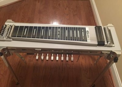 16 Instruments Used in Country Music